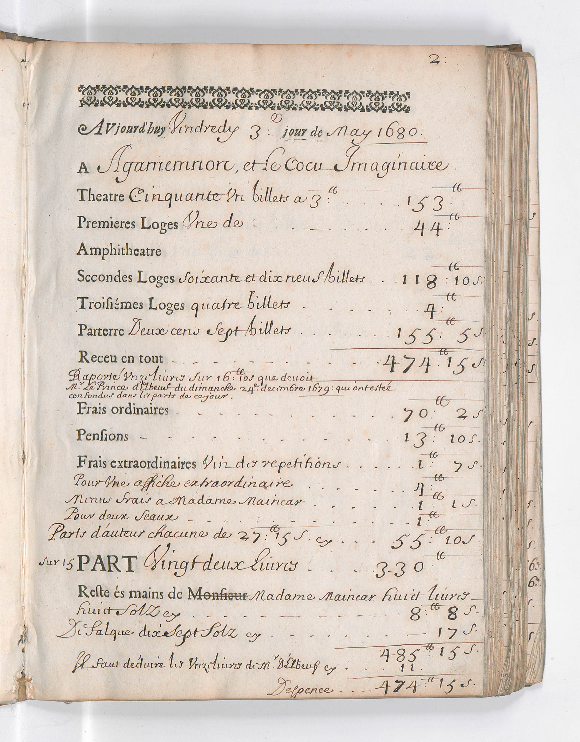 CF Register pages for Activity/Assignment 1