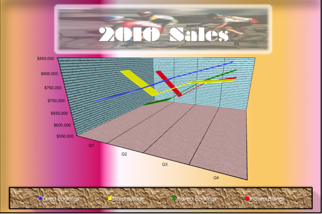 The ChartJunk Debate